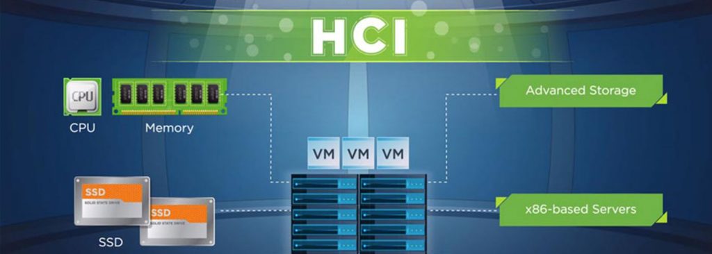 8 Ways Hyper-Convergence Infrastructure (HCI) Helps Improve Data Center Inefficiencies - Wild ...
